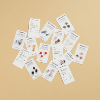 Selenite Property Cards - GeoCentral